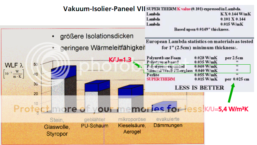 Offer: true go anywhere Trawler to build "side by side" | Page 2 | Boat Design Net