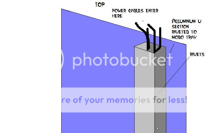 Transformer Tower Cable Management | Overclock.net